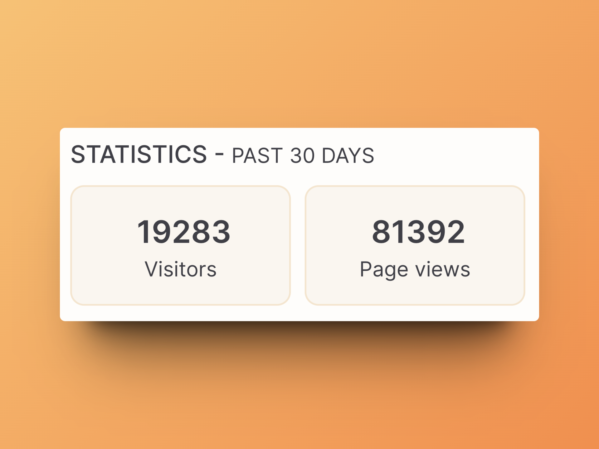 IndieMaker - Community Posts - Popular